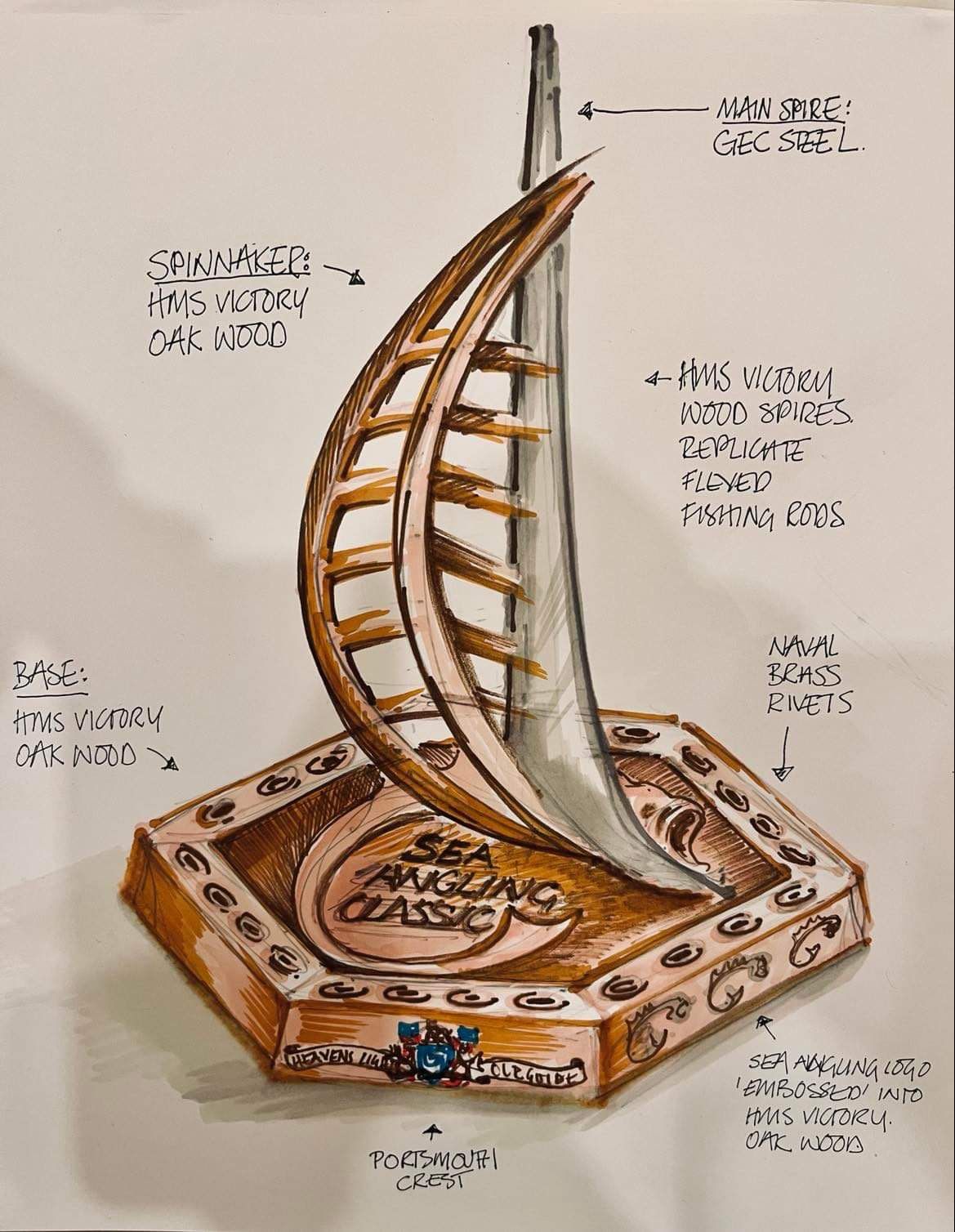The Sea Angling Classic Trophy: From Design to Delivery - Hythe Engineering